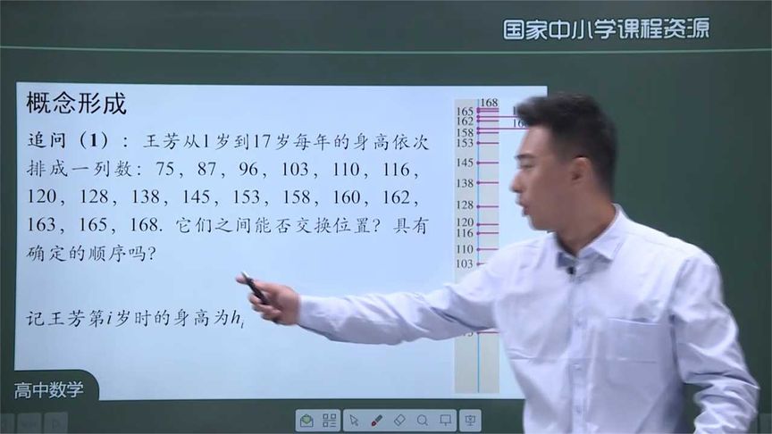 高二数学上册人教版 数列的概念(1)