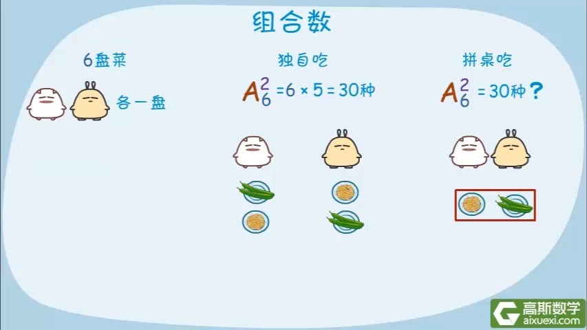 4年级 100 排列组合公式-组合数概念及计算