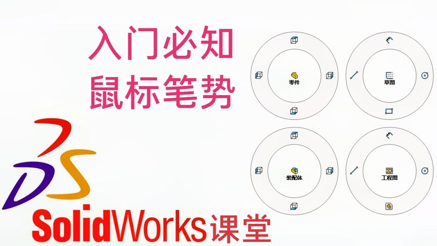 SolidWorks鼠标笔势的快捷操作和设置——入门必学