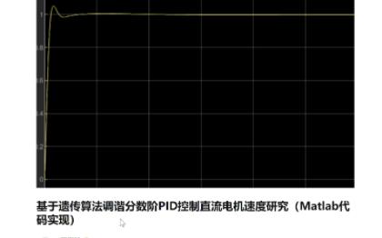 基于遗传算法调谐分数阶PID控制直流电机速度研究(Matlab代码实现)