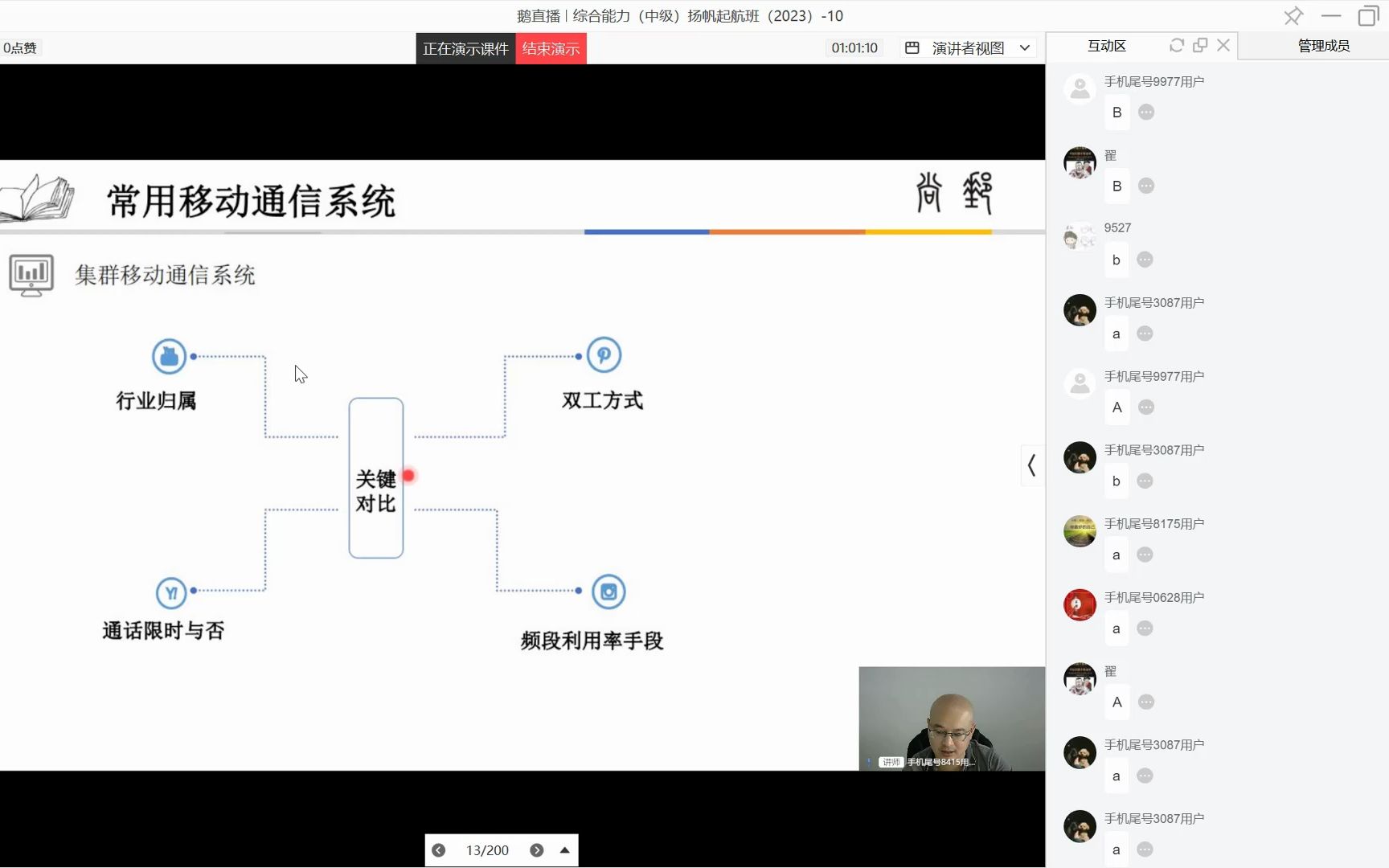 6.3 集群移动通信系统
