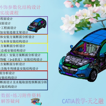 CATIA实战教学-天之融 