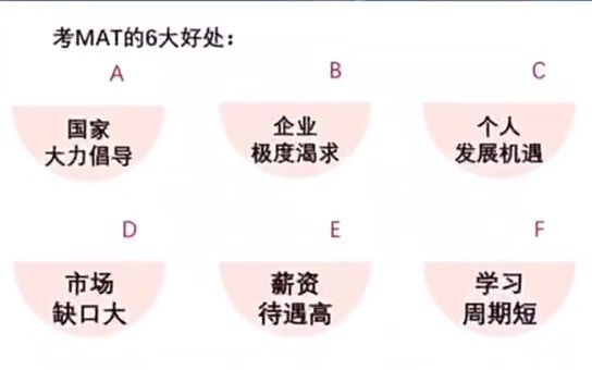 初级管理会计师考试要求有哪些 海门会计培训班