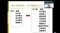 《义务教育数学课程标准(2022 版)》解读