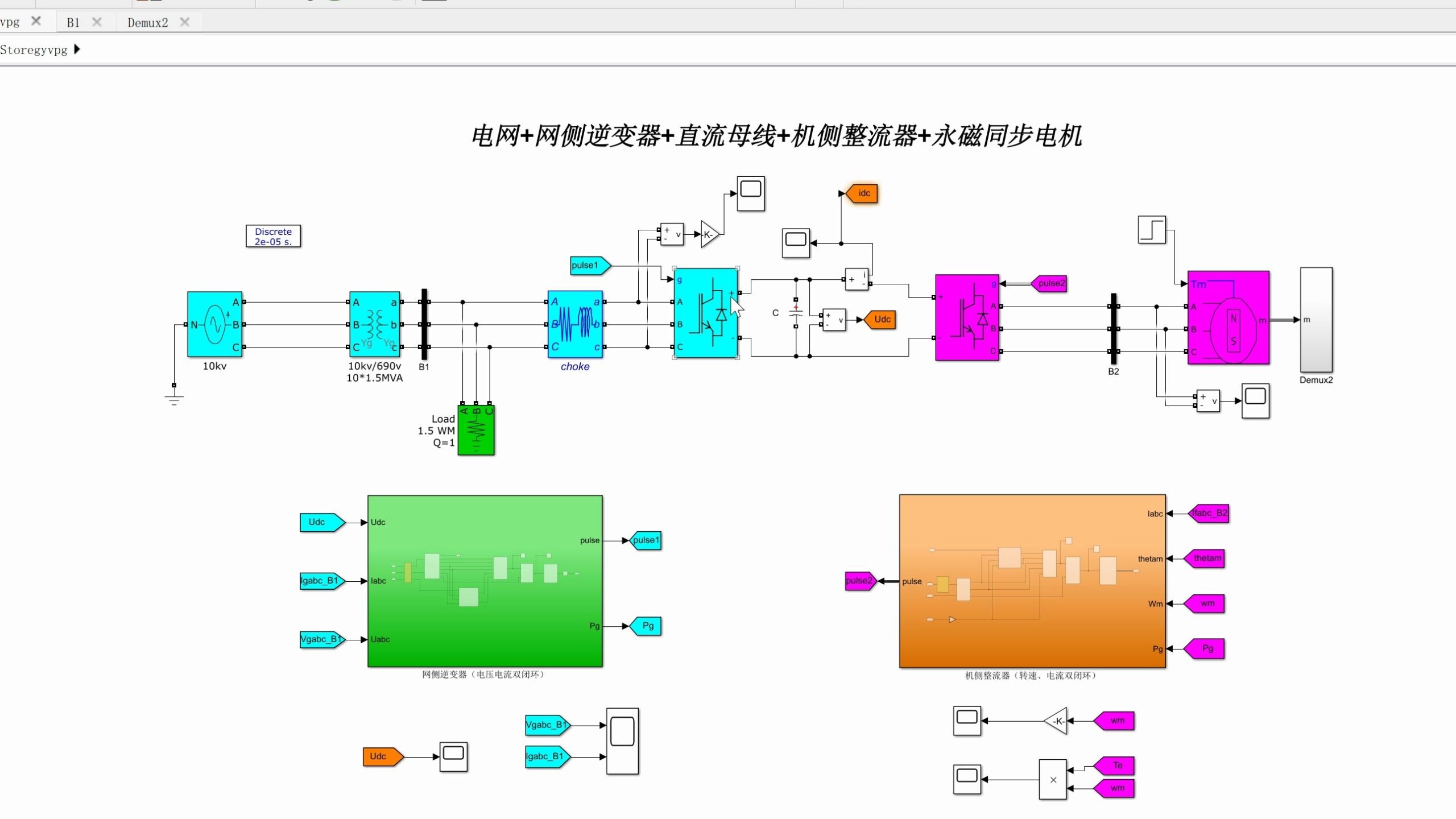 (报告+仿真)基于永磁同步电机的飞轮储能系统控制(网侧逆变+机侧整流...