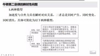 高中物理:牛顿第二定律的瞬时性问题(例题讲解解题方法)
