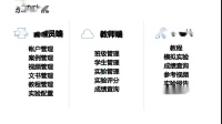 法源模拟法庭教学软件 部分功能简介PPT.wmv