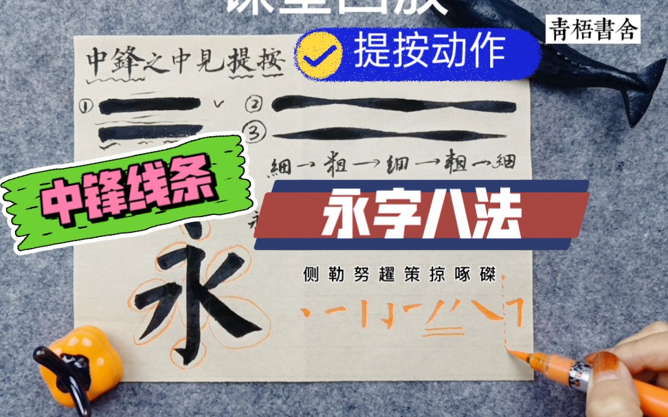 楷书第一课●中锋线条 | 提按动作 | 永字八法