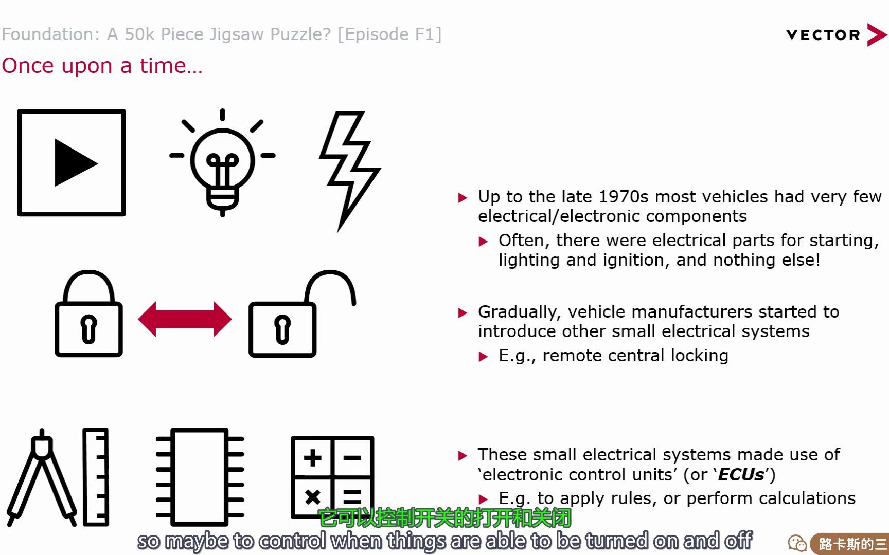 汽车电子电气(E/E)基础知识:5万个拼图的游戏 F1