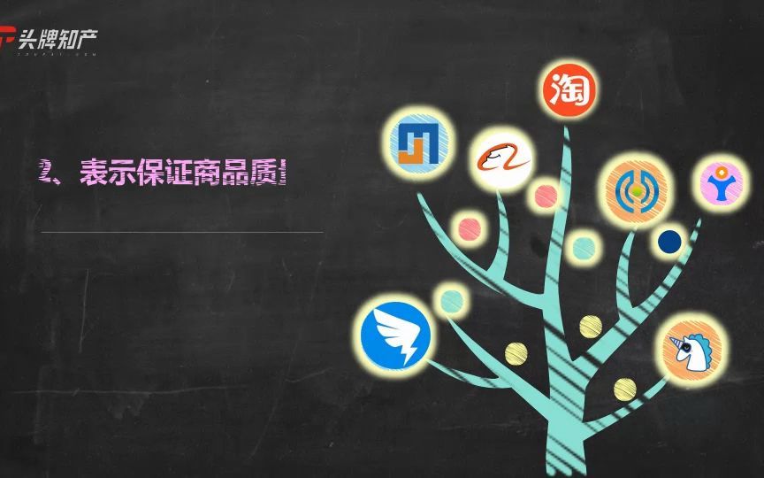 商标的作用有哪些