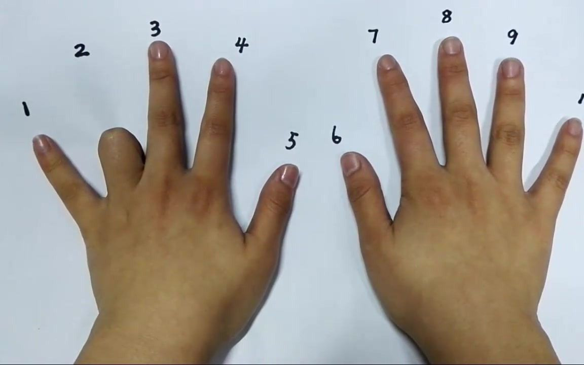 巧用手指记忆乘法口决