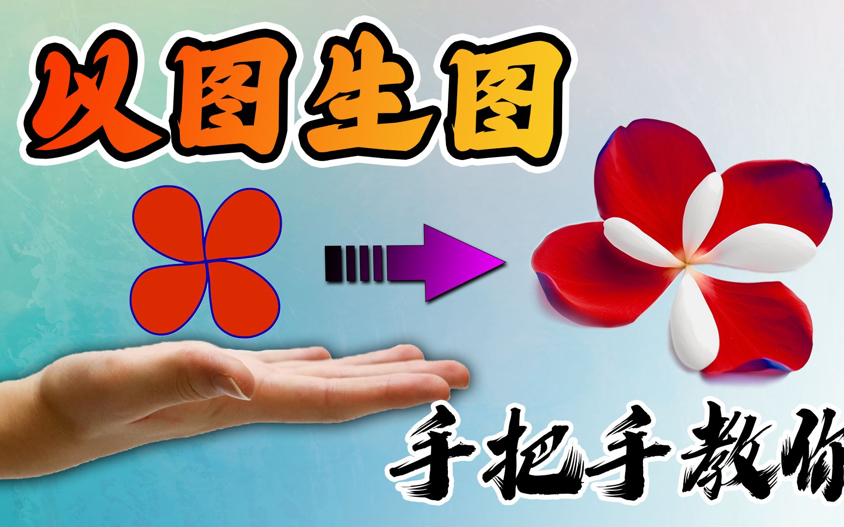 【AI绘画】Midjourney以图生图,手把手教学!