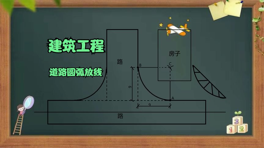 建筑工程,道路圆弧放线第二种方法