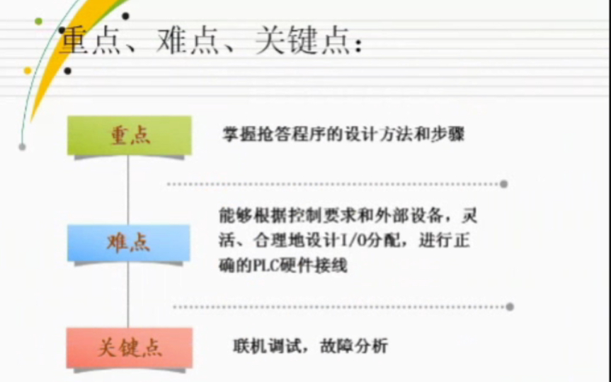 全国“创新杯”说课大赛电子电工类优秀作品:PLC控制抢答器设计...