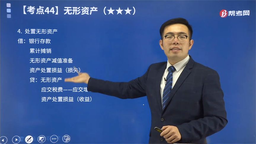 帮考网初级会计职称考试孙超凡老师带你掌握怎么处置无形资产?