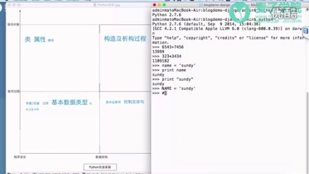[麦子学院]python开发初探:3变量,常量,基本数据类型