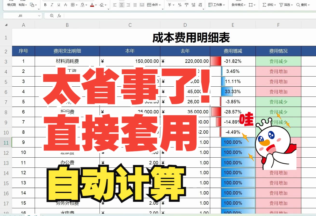 《会计实操》成本费用明细表格,成本费用明细全自动表格,直接带入...