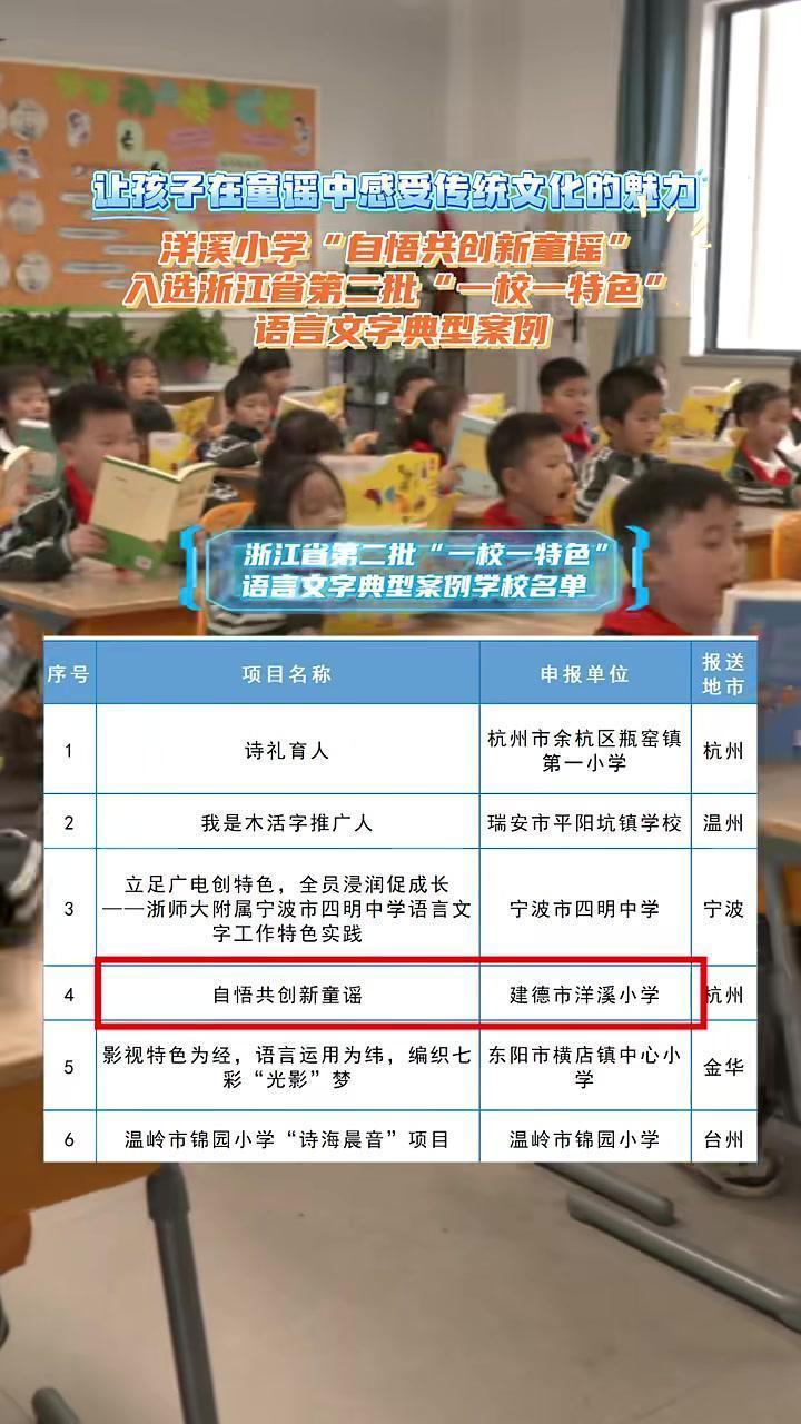 让孩子在童谣中感受传统文化的魅力洋溪小学"自悟共创新童谣"入选...