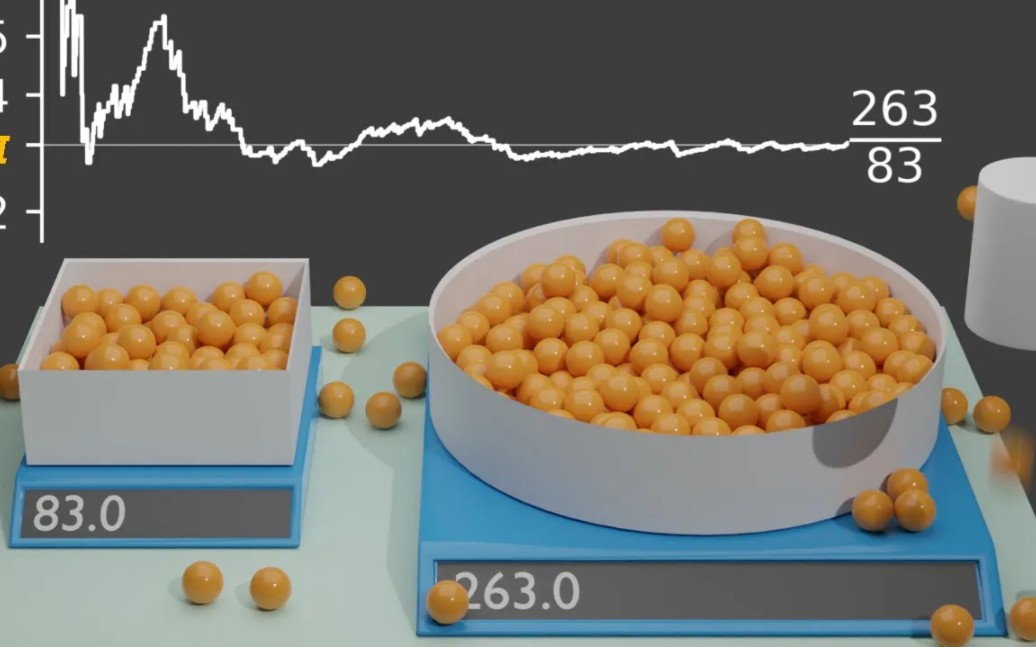 蒙特卡罗模拟实验