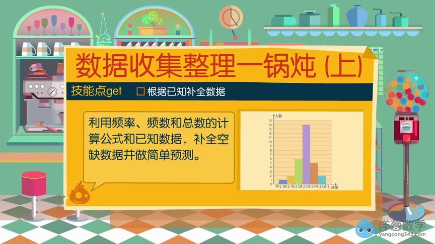 七年级数学-数据收集整理综合问题-上-【洋葱学院】