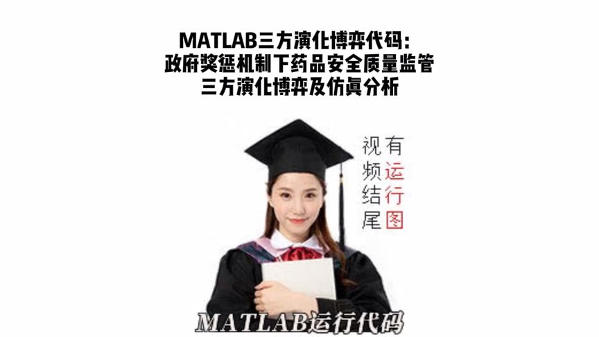 MATLAB三方演化博弈代码