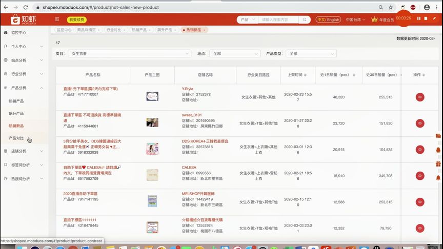 Shopee虾皮数据分析软件知虾功能讲解—产品分析