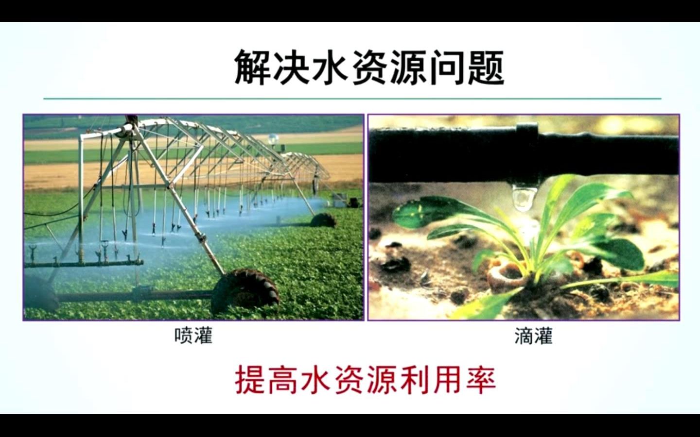 ...河、海水淡化、节水农业、喷灌滴灌、幼发拉底河、季节性河流(7.5分)