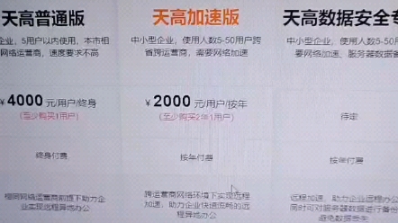 ...远程软件发布用友金蝶都可以使用#金万维天联 #壹小子 #壹拓网科技