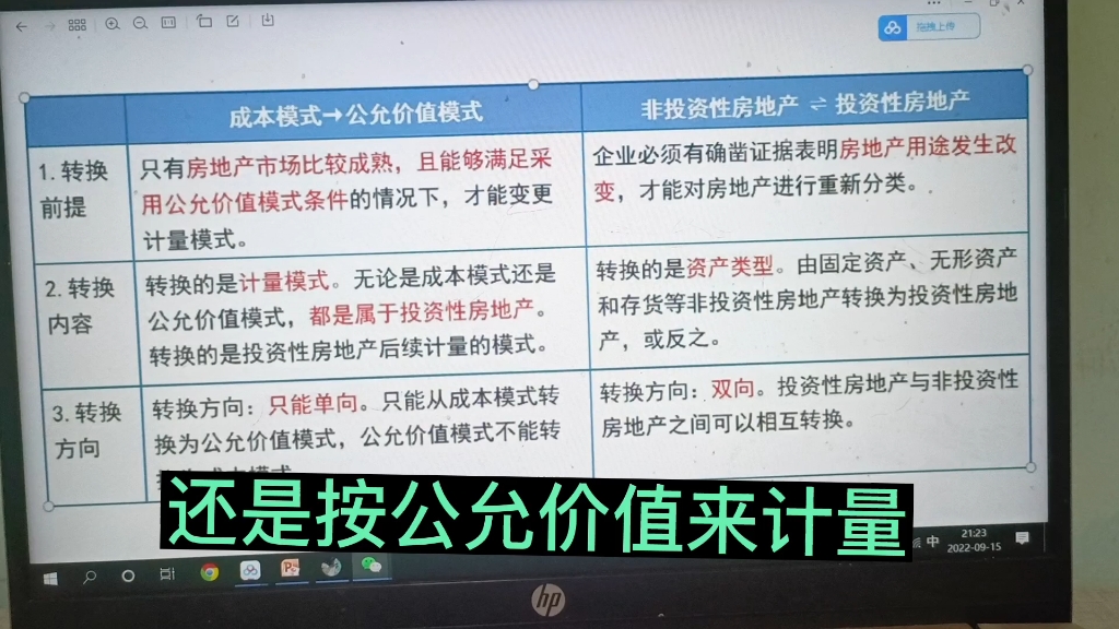 区分:①投资性房地产后续计量模式的变更与②投资性房地产的转换