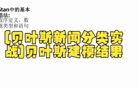 【python数据分析技巧】今天教大家[贝叶斯新闻分类实战]贝叶斯建模...