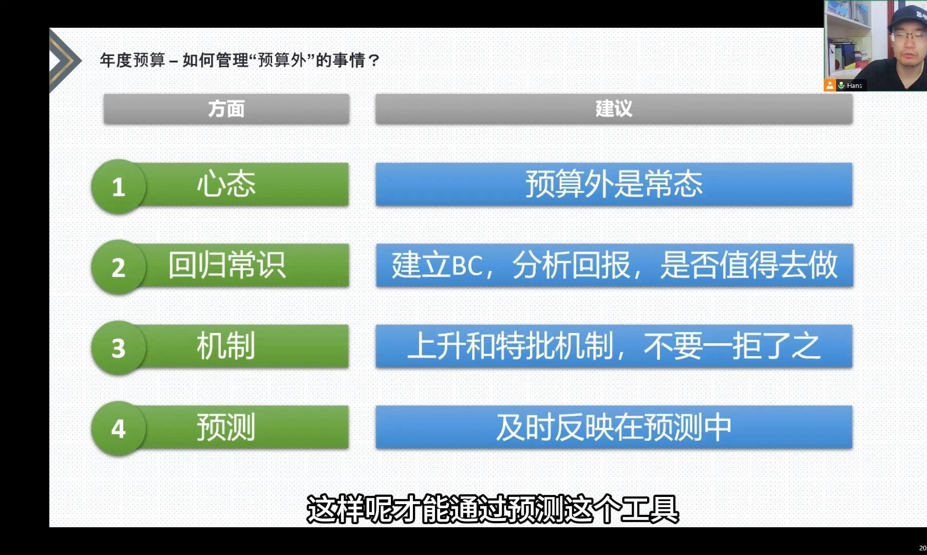 第二百四十课:如何管理“预算外”的事情?
