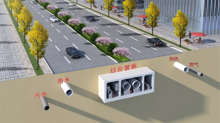 综合管廊的施工流程