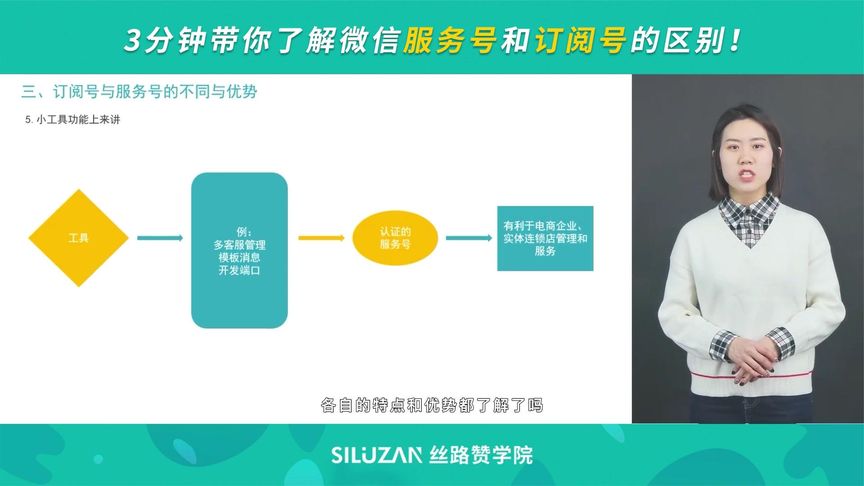 3分钟带你了解微信服务号和订阅号的区别