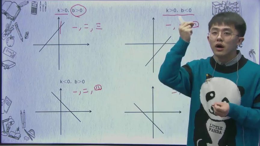 初中数学《一次函数专题四讲》之(二):"k"和“b”真面目