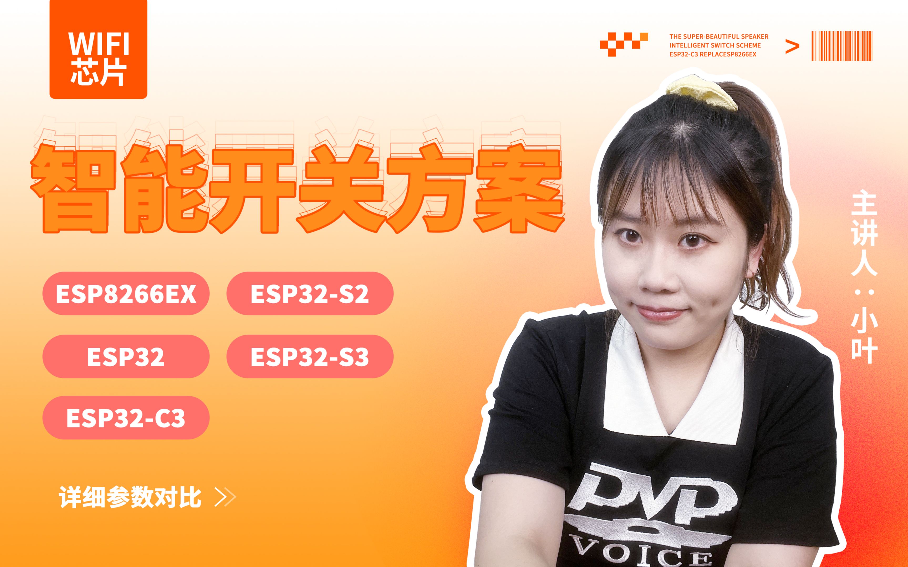 ESP8266/ESP32-S2/ESP32/ ESP32-S3/ESP32-C3 | Wi-Fi芯片