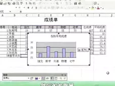 洪恩老兔教你学电脑视频教程22-学习Excel之绘制图表