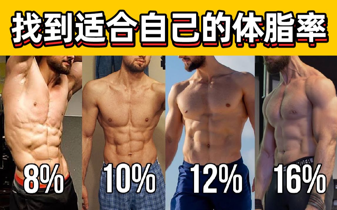 【健身科普】双语字幕丨如何找到最适合自己的体脂率?不要再盲目...