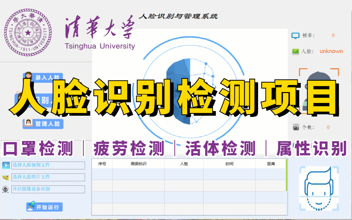 室友靠这套【人脸检测算法】全套教程,成功拿到百度人脸识别算法...