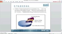 如何设计理财方案(二)