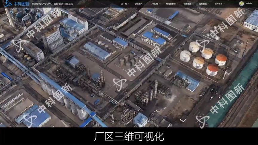 【项目方案】智慧化工厂安全生产管理平台