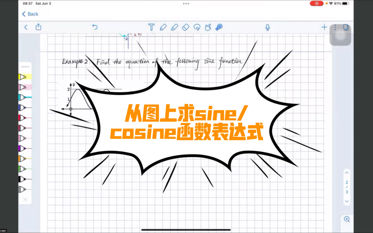 IB Math | 通过图像如何找出对应的sine/cosine的函数表达式呢?