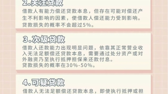 贷款五级分类