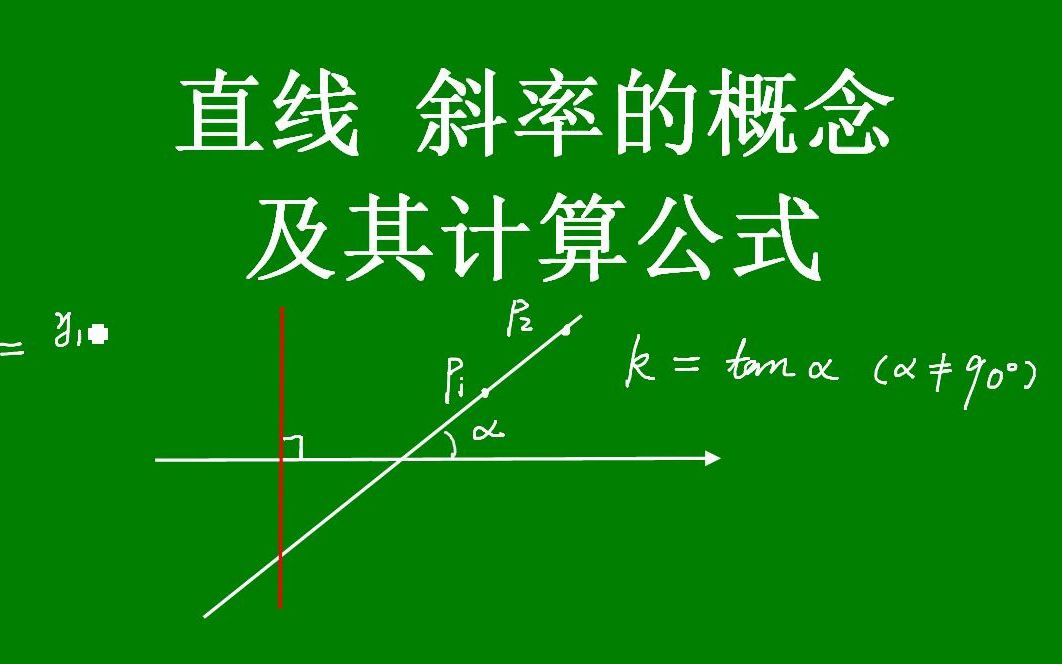 002 直线斜率的概念及其计算公式