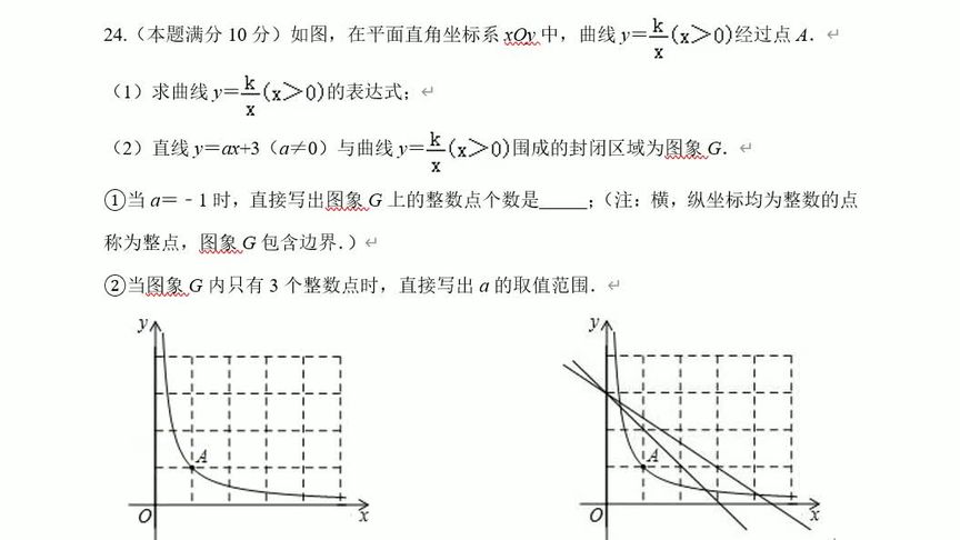 函数图象中确定整数点个数的问题,关键是准确的确定临界点位置!