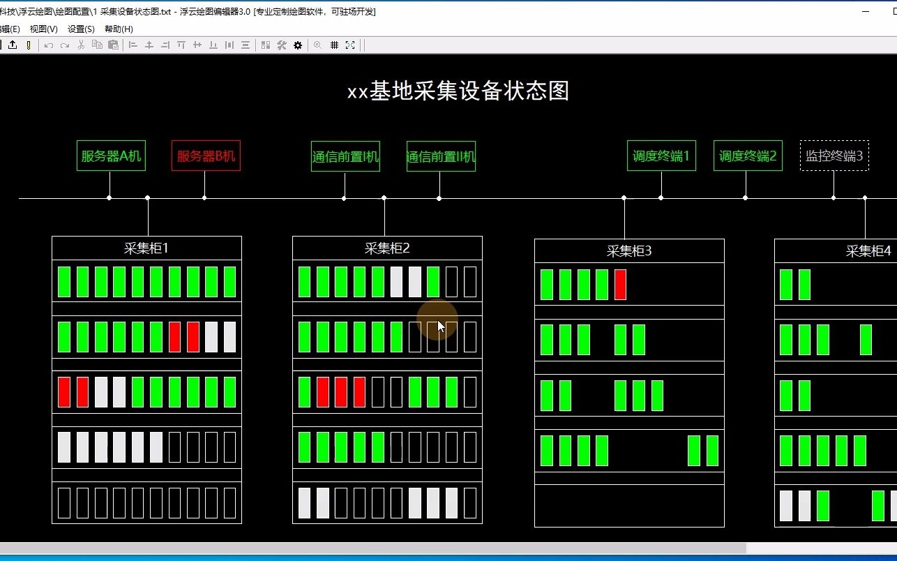 浮云E绘图项目源码定制开发之复合图元模板创建和使用
