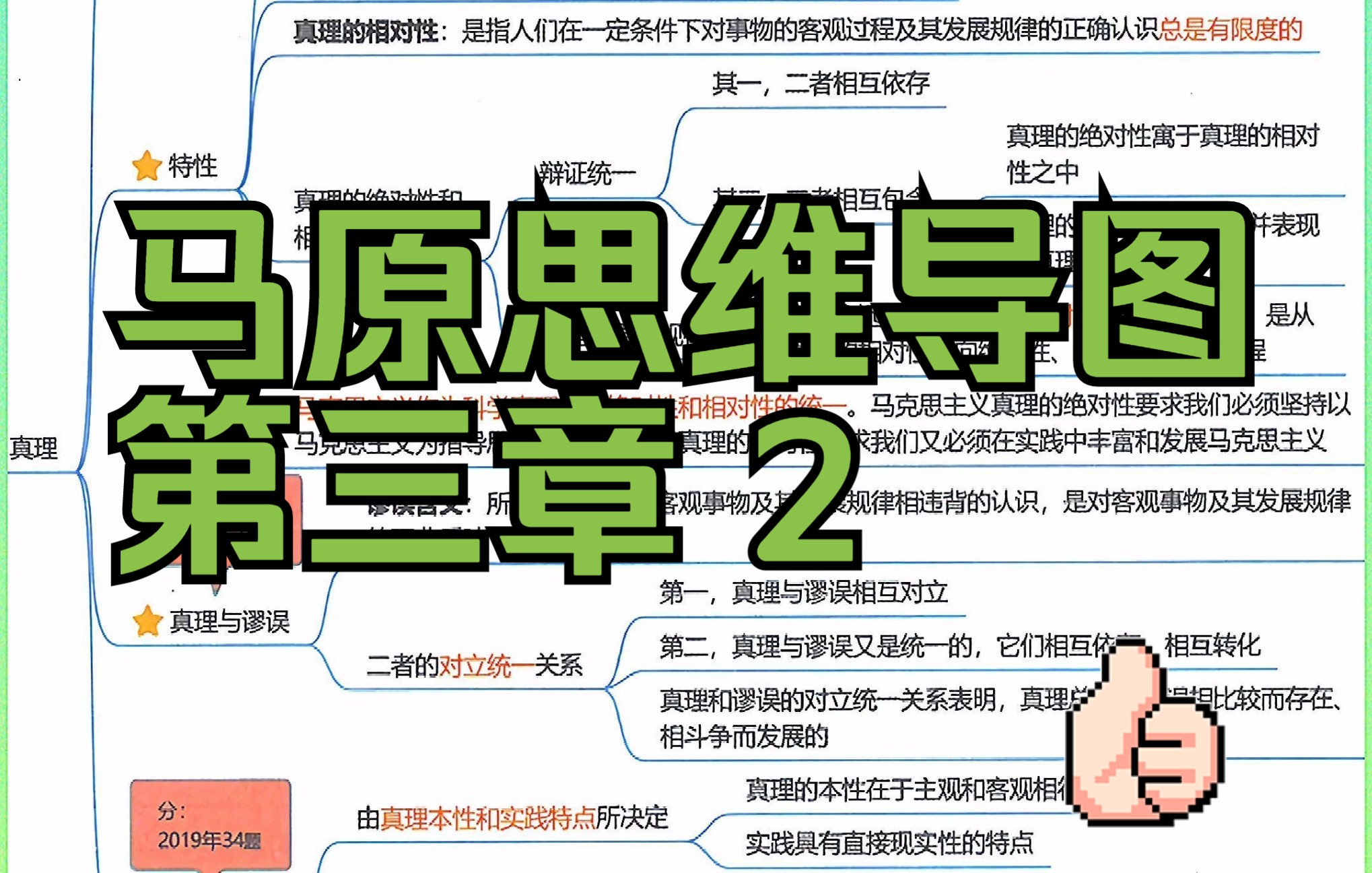 考研政治 马原思维导图第三章-认识与实践及其发展规律。