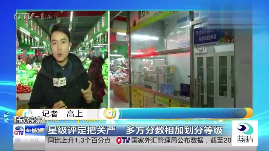 农贸市场,星级评定把关严,多方分数相加划分等级