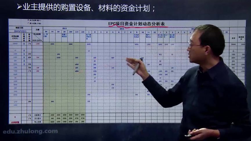 11.11.EPC项目采购管理实务-01