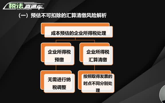 成本预估的汇算清缴风险解析