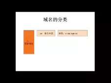 微课 域名